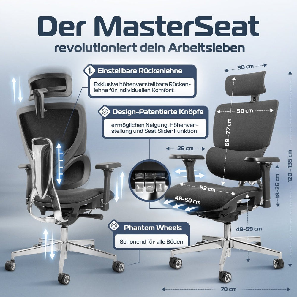 CLOUVOU MasterSeat – Ergonomischer Premium Bürostuhl – Clouvou